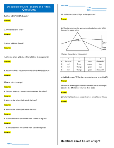 Dispersion of Light; (Visible Light Spectrum/Colors/Filters/Paints ...