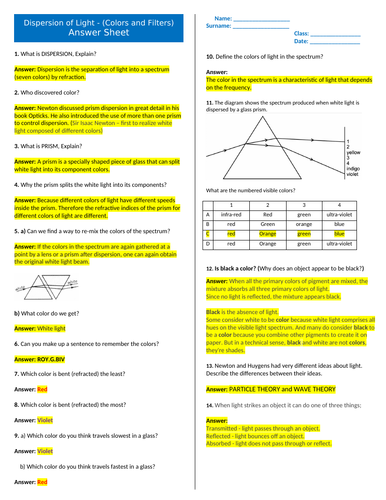 Dispersion of Light; (Visible Light Spectrum/Colors/Filters/Paints ...
