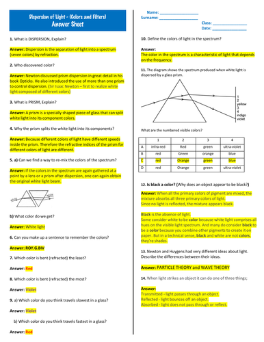 Dispersion of Light; (Visible Light Spectrum/Colors/Filters/Paints ...