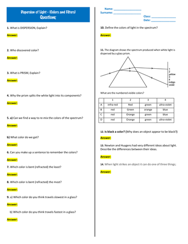 Dispersion of Light; (Visible Light Spectrum/Colors/Filters/Paints ...