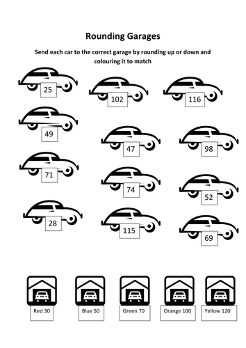 Rounding to the nearest 10. Introduction powerpoint and worksheets ...