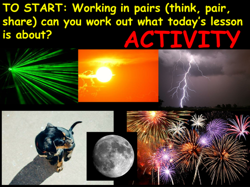 Light bundle. | Teaching Resources