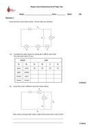 KS3 Physics: Electricity Student's Notes and Resources | Teaching Resources