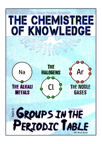 GCSE Chemistry 1-9: Groups in the Periodic Table PowerPoint and Unit of ...