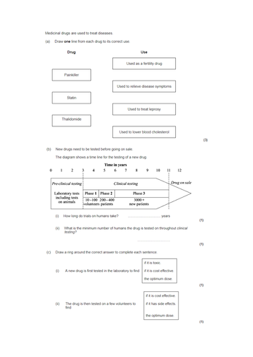 Discovering drugs - complete lesson (GCSE 1-9) | Teaching Resources
