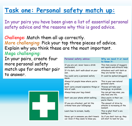 Personal Safety / First Aid PSHE RSHE | Teaching Resources