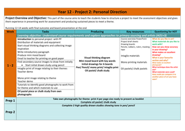 Amazing Art scheme of work A level personal themes 14 weeks | Teaching ...