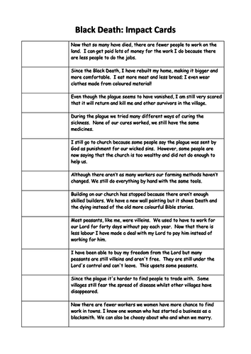 KS3 History - The Black Death | Teaching Resources