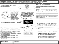 KS3 Physics homework tasks | Teaching Resources