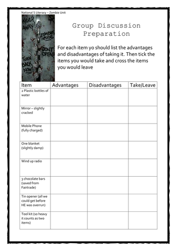 Zombie Apocalypse Unit | Teaching Resources