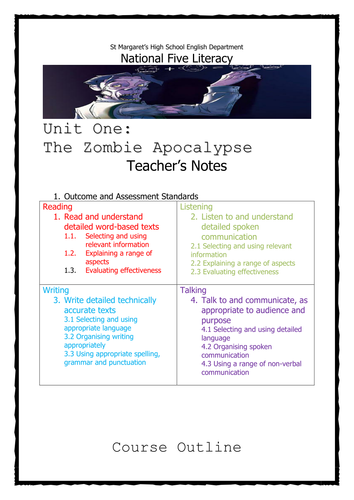 Zombie Apocalypse Unit | Teaching Resources
