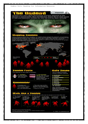 Zombie Apocalypse Unit | Teaching Resources