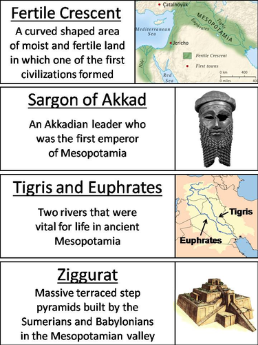 Ancient Mesopotamia Word Wall Cards | Teaching Resources