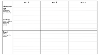 Play Script Plan (Playscript) | Teaching Resources