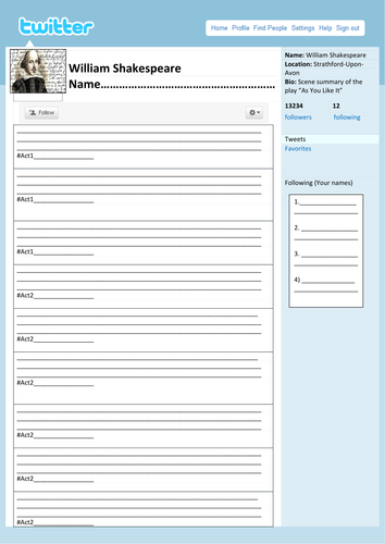 As You Like It - William Shakespeare Unit of Work | Teaching Resources