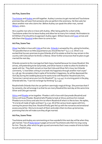 As You Like It - William Shakespeare Unit of Work | Teaching Resources