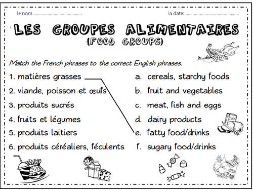 Les Groups Alimentaires - French Food Games, Activities and Worksheet ...