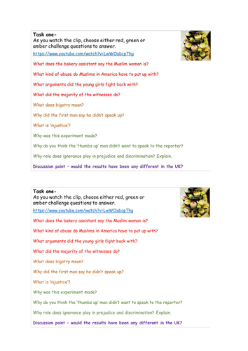 Religious Prejudice / Islamophobia | Teaching Resources