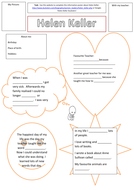 Helen Keller Research Task | Teaching Resources