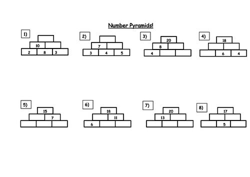 Using Inverse lesson presentation and two differentiated activities ...
