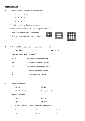 Algebra review worksheet | Teaching Resources
