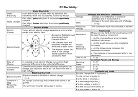 Knowledge Organiser for AQA GCSE Physics Electricity Topic - Update ...