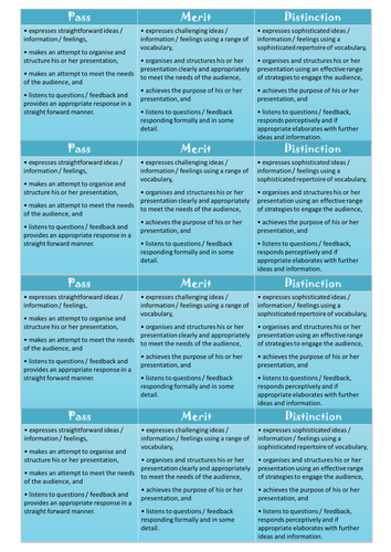 New AQA Speaking and Listening Lessons | Teaching Resources New AQA Speaking and Listening Lessons | Teaching Resources
