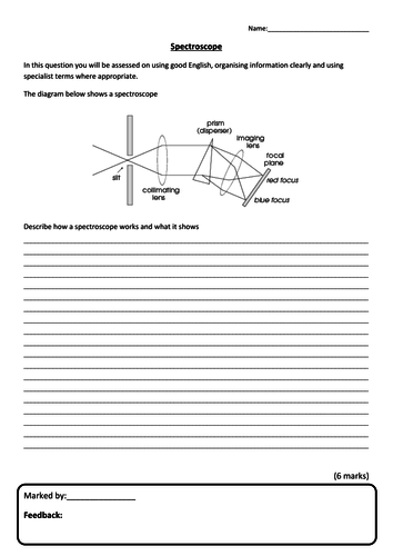 New KS4 GCSE Chemistry (Science) Spectroscope Lesson | Teaching Resources
