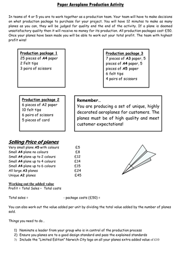 Business production types paper airplane end of topic/unit activity ...
