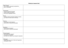 Year 5/6 Suspense narrative 2 week unit based on Francis short film ...