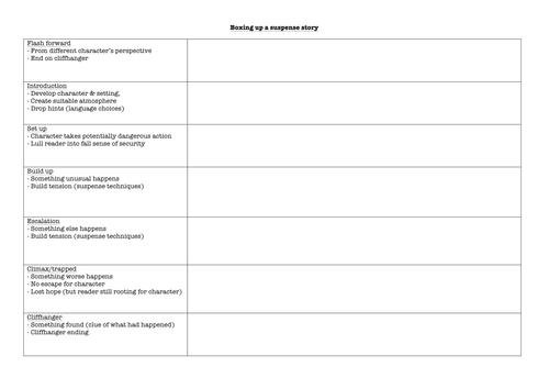 Year 5/6 Suspense narrative 2 week unit based on Francis short film ...