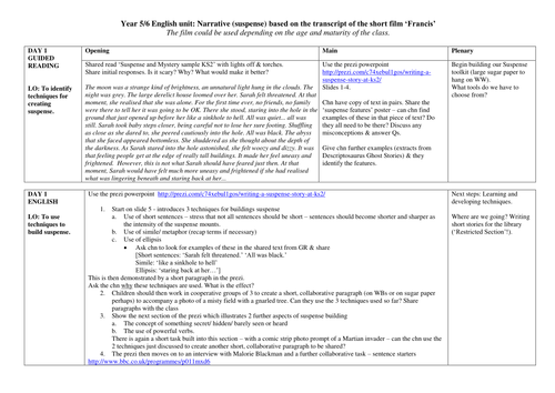 Year 5/6 Suspense narrative 2 week unit based on Francis short film ...