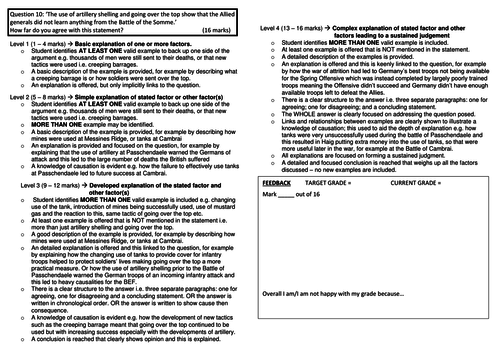 Conflict and Tension 1894 - 1918 | Teaching Resources