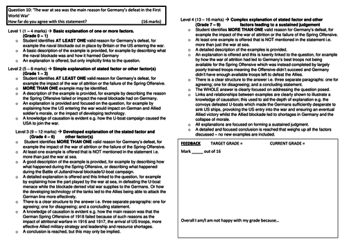 Conflict and Tension 1894 - 1918 | Teaching Resources