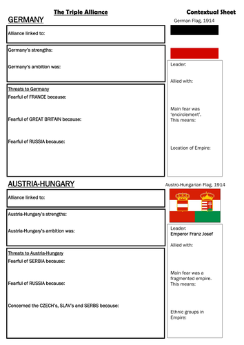 Conflict and Tension 1894 - 1918 | Teaching Resources