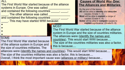 Conflict and Tension 1894 - 1918 | Teaching Resources