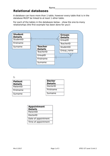 BTEC ICT Level 3 Unit 2 Creating Systems to Manage Information ...