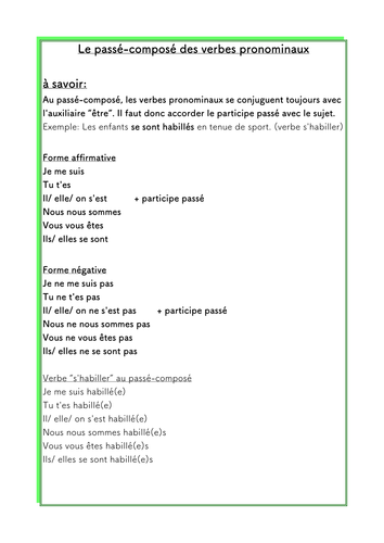 French Verbs- Revision pack (past tenses and more) | Teaching Resources