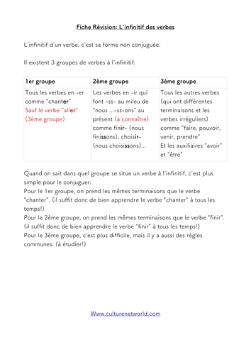 French Verbs- Revision pack (past tenses and more) | Teaching Resources