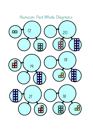 Numicon Part Whole Diagrams and Two and Three One Digit Numbers and ... Numicon Part Whole Diagrams and Two and Three One Digit Numbers and ...