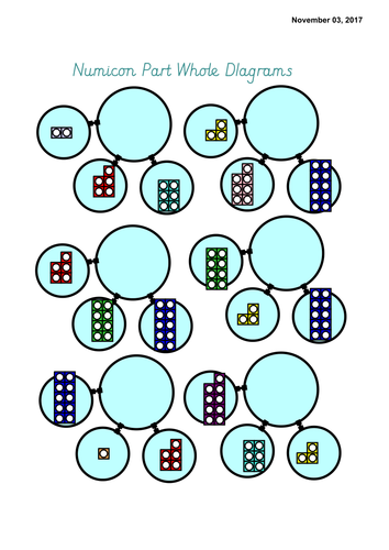 Numicon Part Whole Diagrams and Two and Three One Digit Numbers and ...