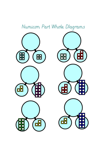 Numicon Part Whole Diagrams and Two and Three One Digit Numbers and ...