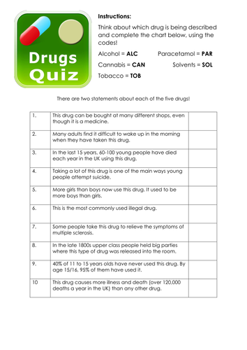PSHE: Drugs Education: Legal and Illegal Drugs | Teaching Resources