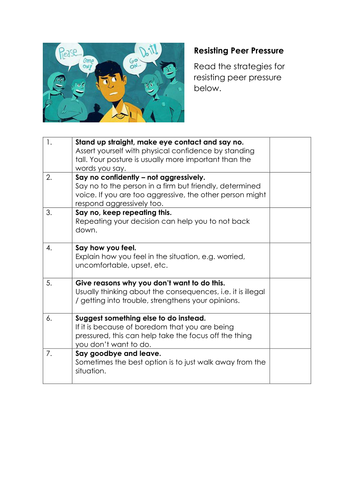 PSHE: Drugs Education: Lesson on Cannabis | Teaching Resources