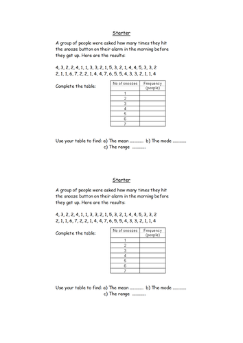 Calculating averages from bar charts | Teaching Resources Calculating averages from bar charts | Teaching Resources