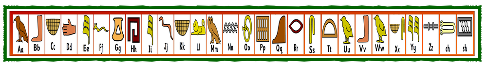 ANCIENT EGYPT DISPLAY LABELS AND BANNERS | Teaching Resources
