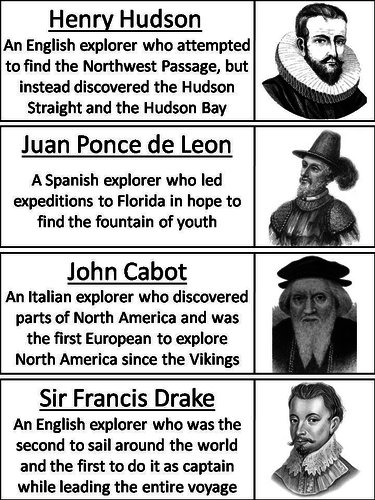 Early European Explorers Word Wall Cards | Teaching Resources