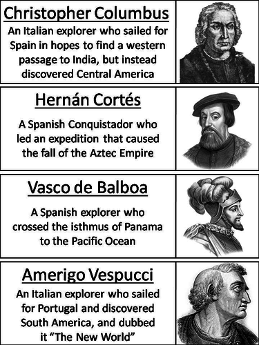 Early European Explorers Word Wall Cards | Teaching Resources