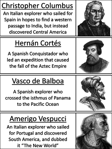 Early European Explorers Word Wall Cards | Teaching Resources