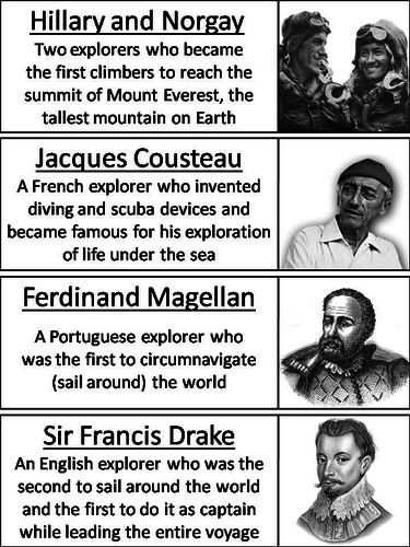 Famous Explorers Word Wall Cards | Teaching Resources